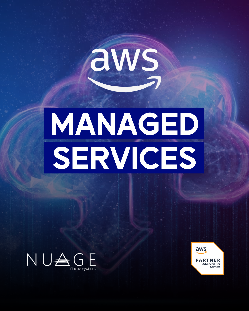 AWS Managed Services (AMS): simplificando a gestão da nuvem | NuageIT